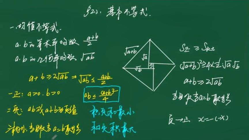 新高一数学:均值不等式