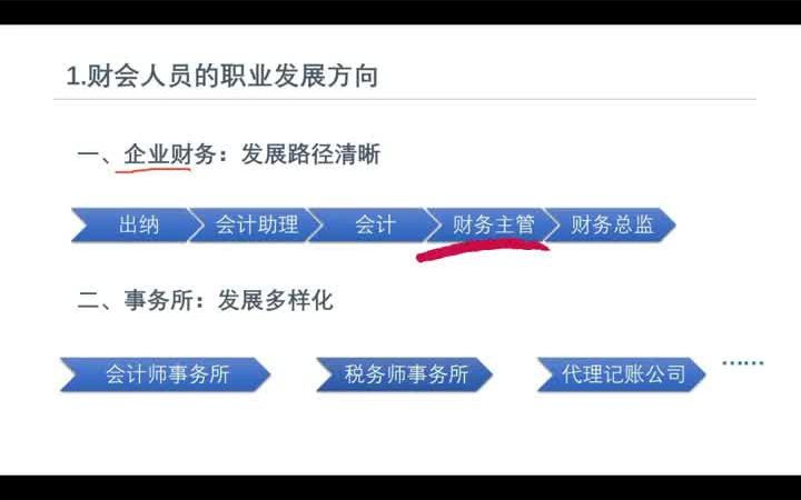 【会计职业发展】做会计只能做“会计”吗?财会人员的职业规划来看看!