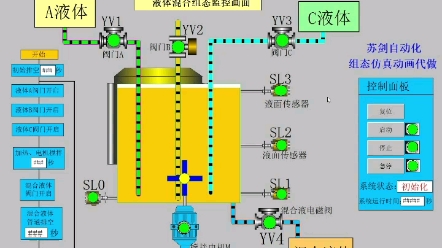 组态王三种液体混合仿真