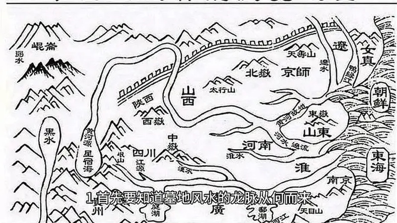 墓地风水地的选择讲究