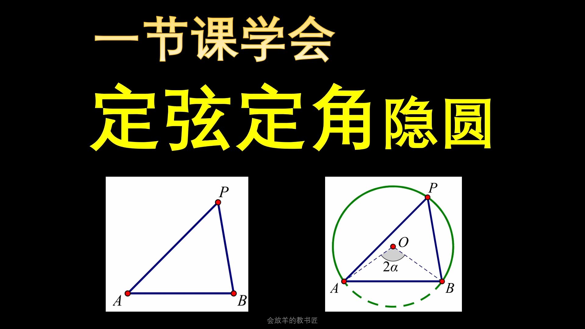 一节课学会隐圆求最值,定弦定角模型