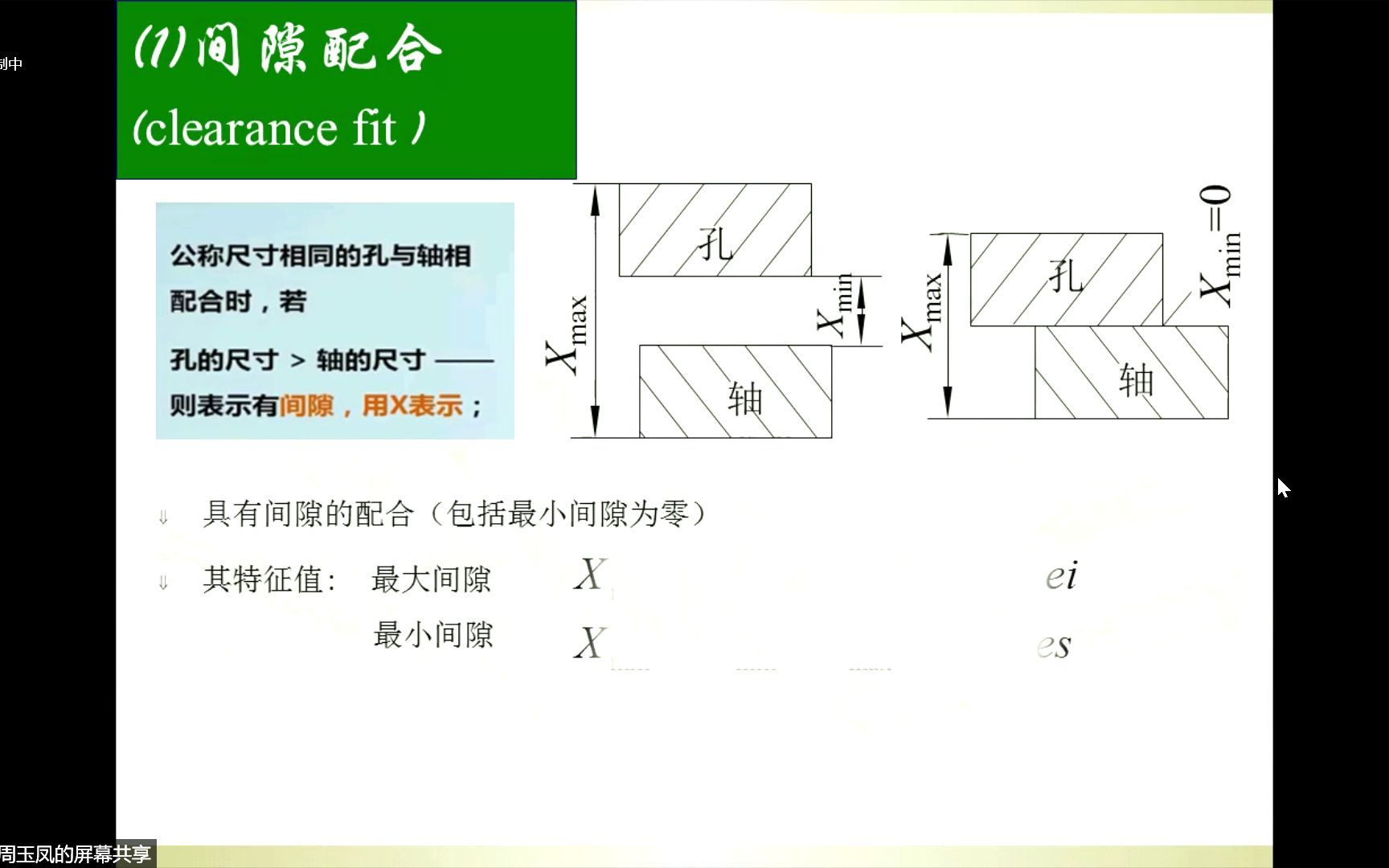 互换性 配合定义,标准公差和基本偏差(自用)