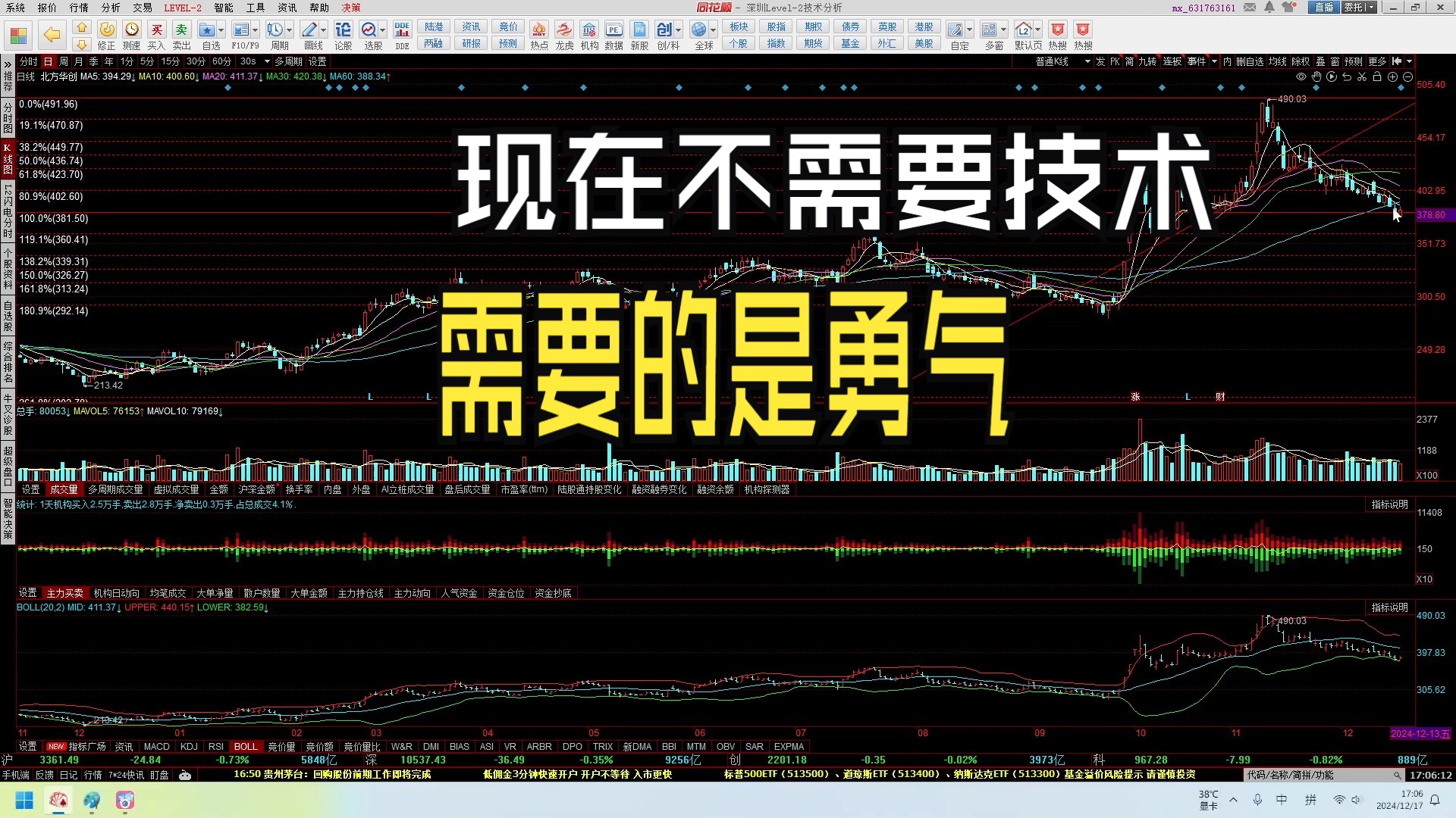 今天强势反弹,明天看震荡,等美国降息大盘强势上涨