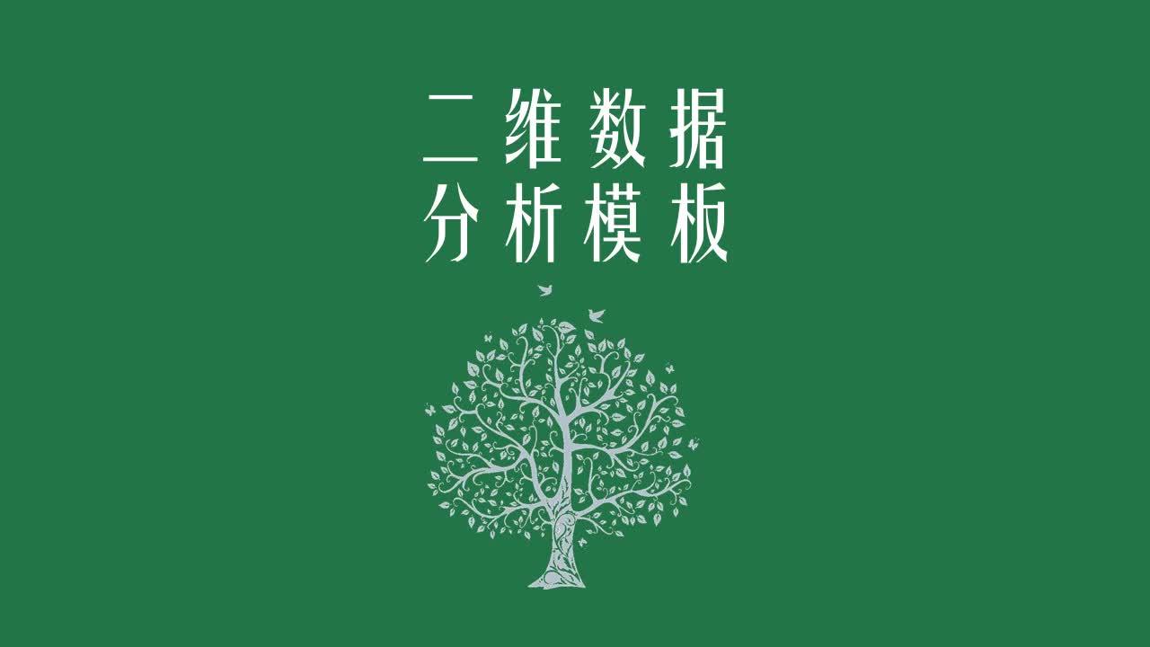 二维数据分析模板 #excel技巧