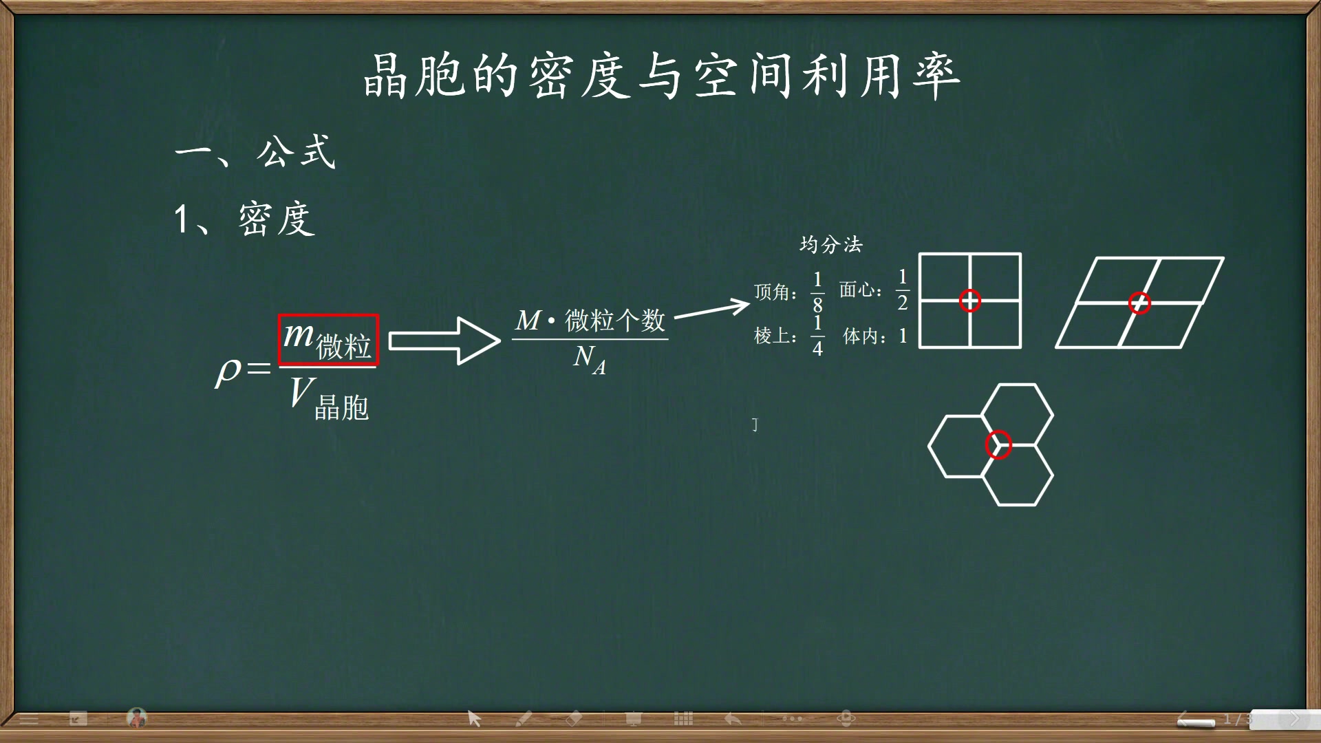 【考点突破】第一期——晶胞的密度与空间利用率