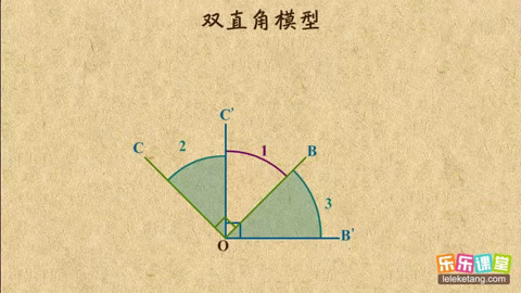 角度计算之双直角模型