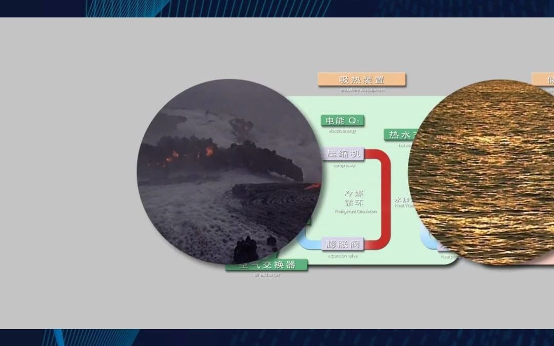 普洱,空气能采暖设备安装空气能是不是智商税