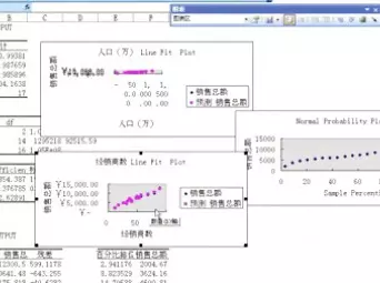 Excel2003 - Microsoft Excel 2003 图表绘制技巧