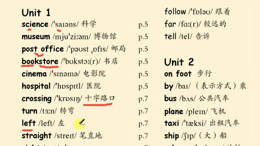 六年级上册英语第一单元单词领读