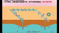 建造师施工动画:轻型井点降水