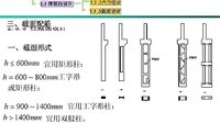 [东南大学]建筑结构设计06 排架柱设计(流畅)