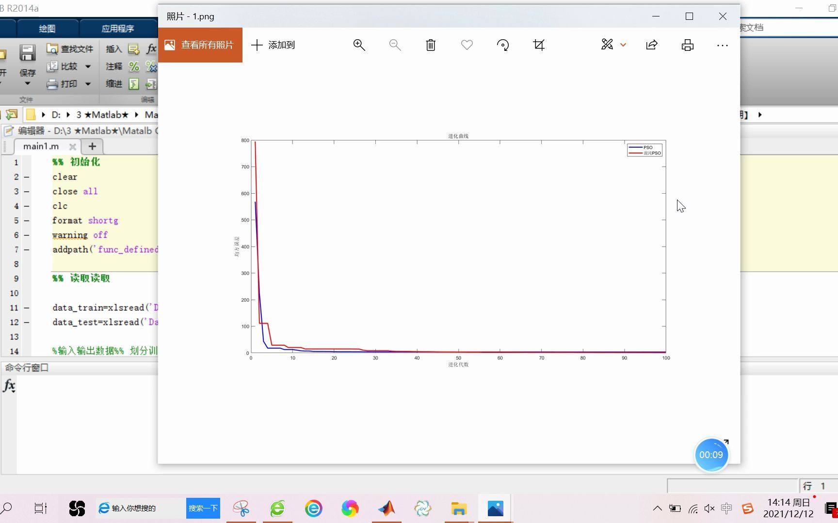 【优化预测】基于matlab混沌粒子群算法优化极限学习机ELM预测【含...