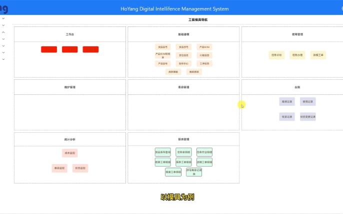 工装模具管理-任务计划