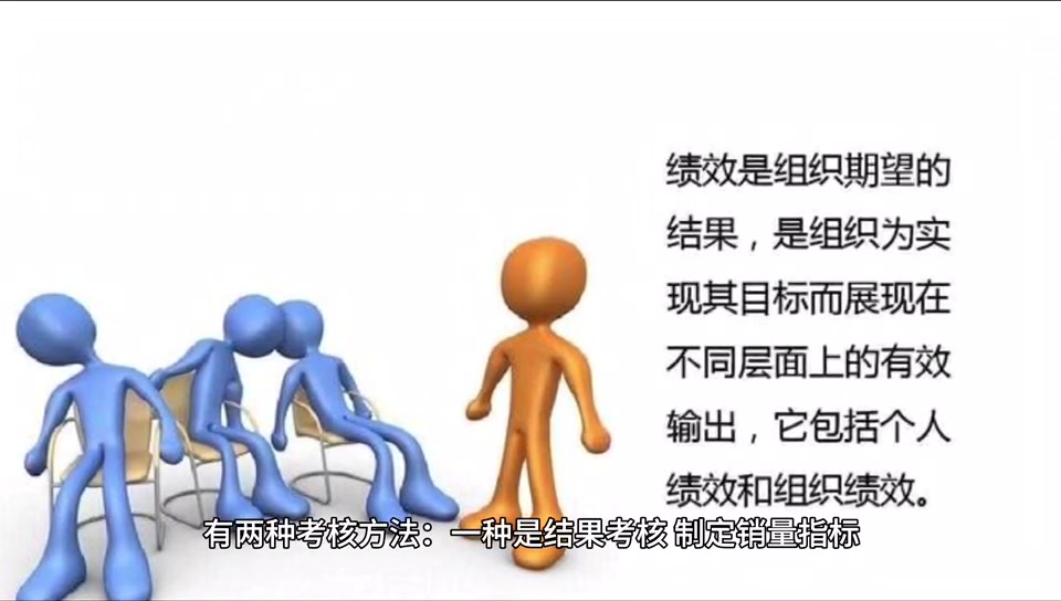 如何做到有计划推动销售人员绩效管理,解决放羊问题?