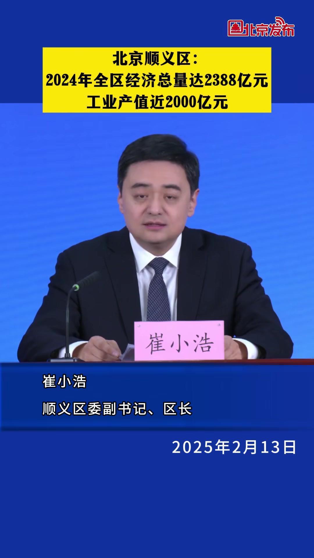北京顺义区:2024年全区经济总量达2388亿元,工业产值近2000亿元#...