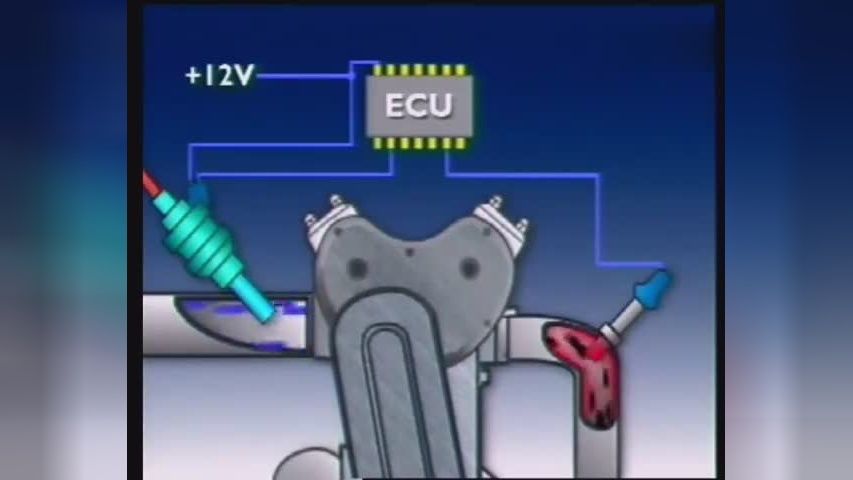 云工控科技:科普视频,汽车氧传感器