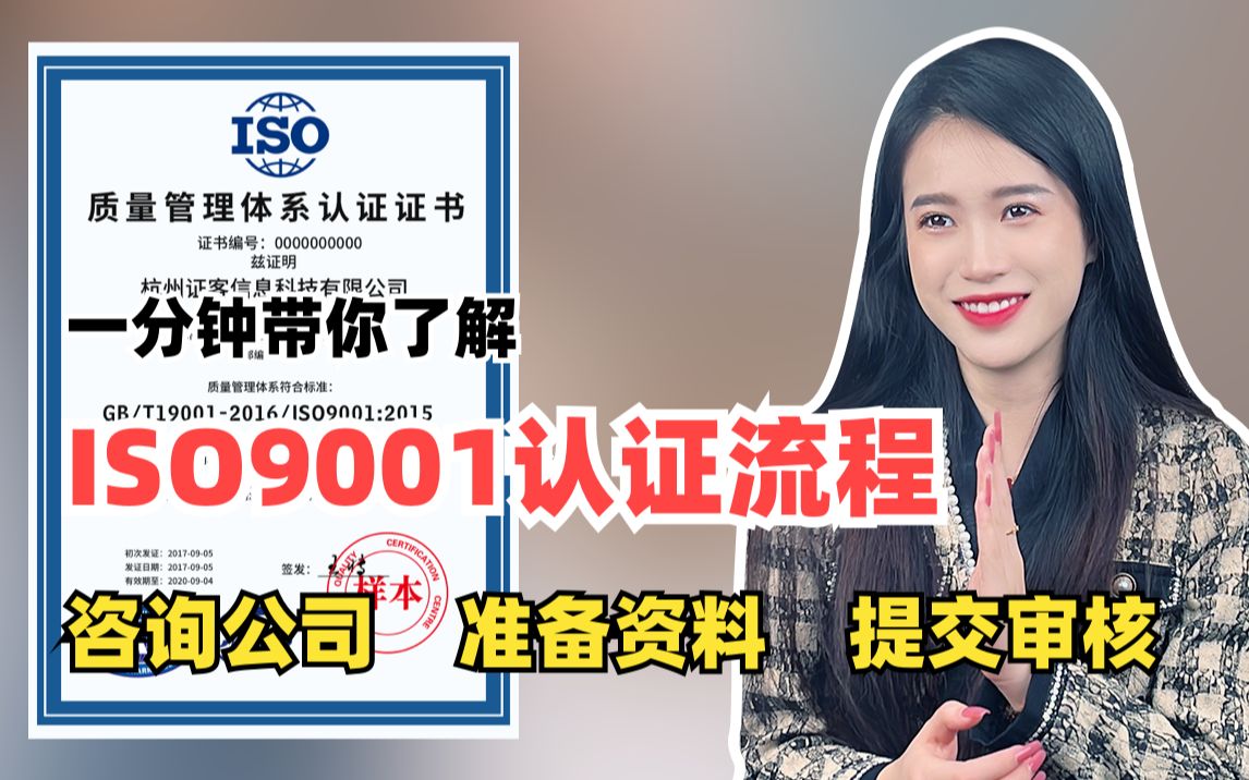 ISO9001质量管理体系认证流程是什么?