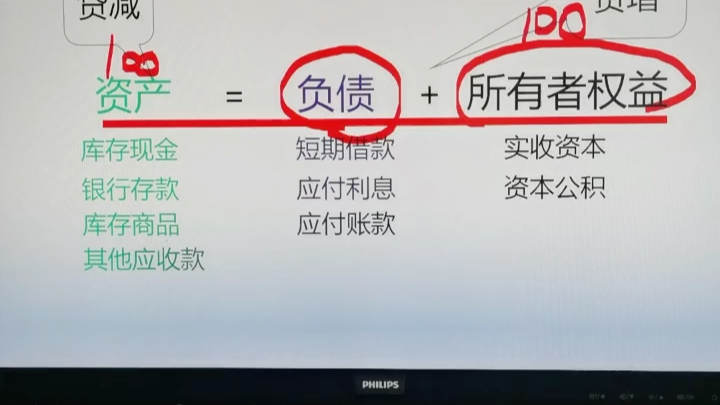 会计实操做账第五集---会计恒等式