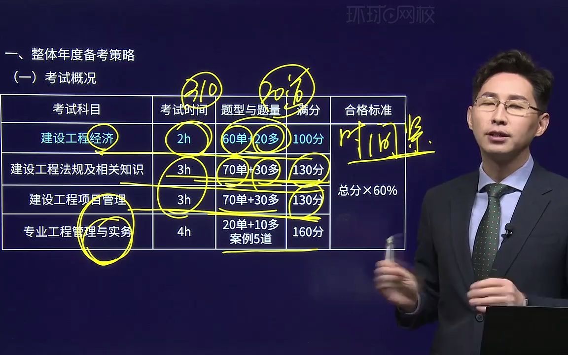 2022一建经济直播大班课(一)-资金时间价值的计算及应用1(1)