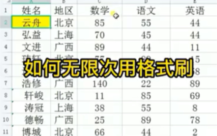 格式刷你还是点一次刷一次吗?用这个方法,可以无限刷!