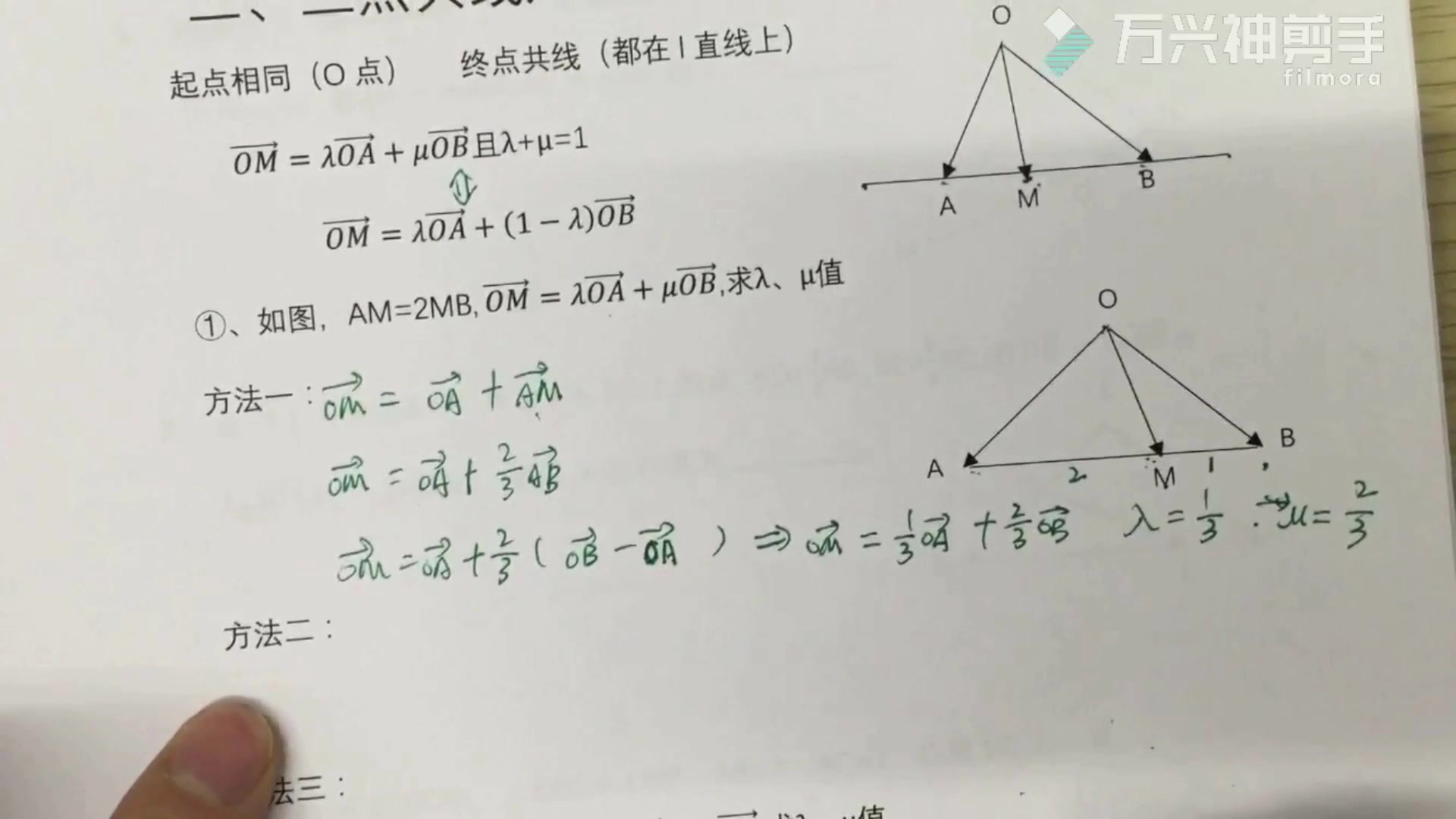 肖博高中数学向量桃系数学解题技巧