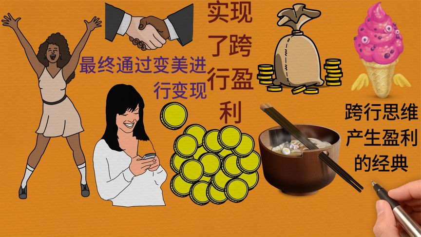 一个跨行思维产生盈利的经典案例