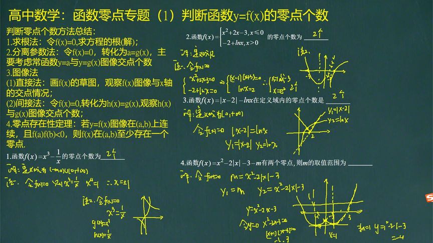 高中数学:函数零点专题(1)判断函数y=f(x)的零点个数