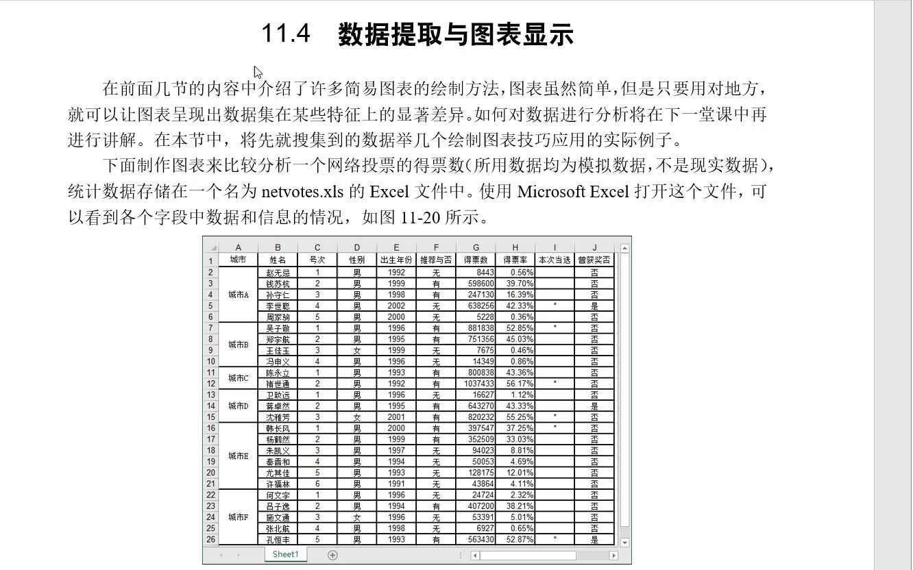 信息社会必修的12堂Python通识课:第11堂课11-4节
