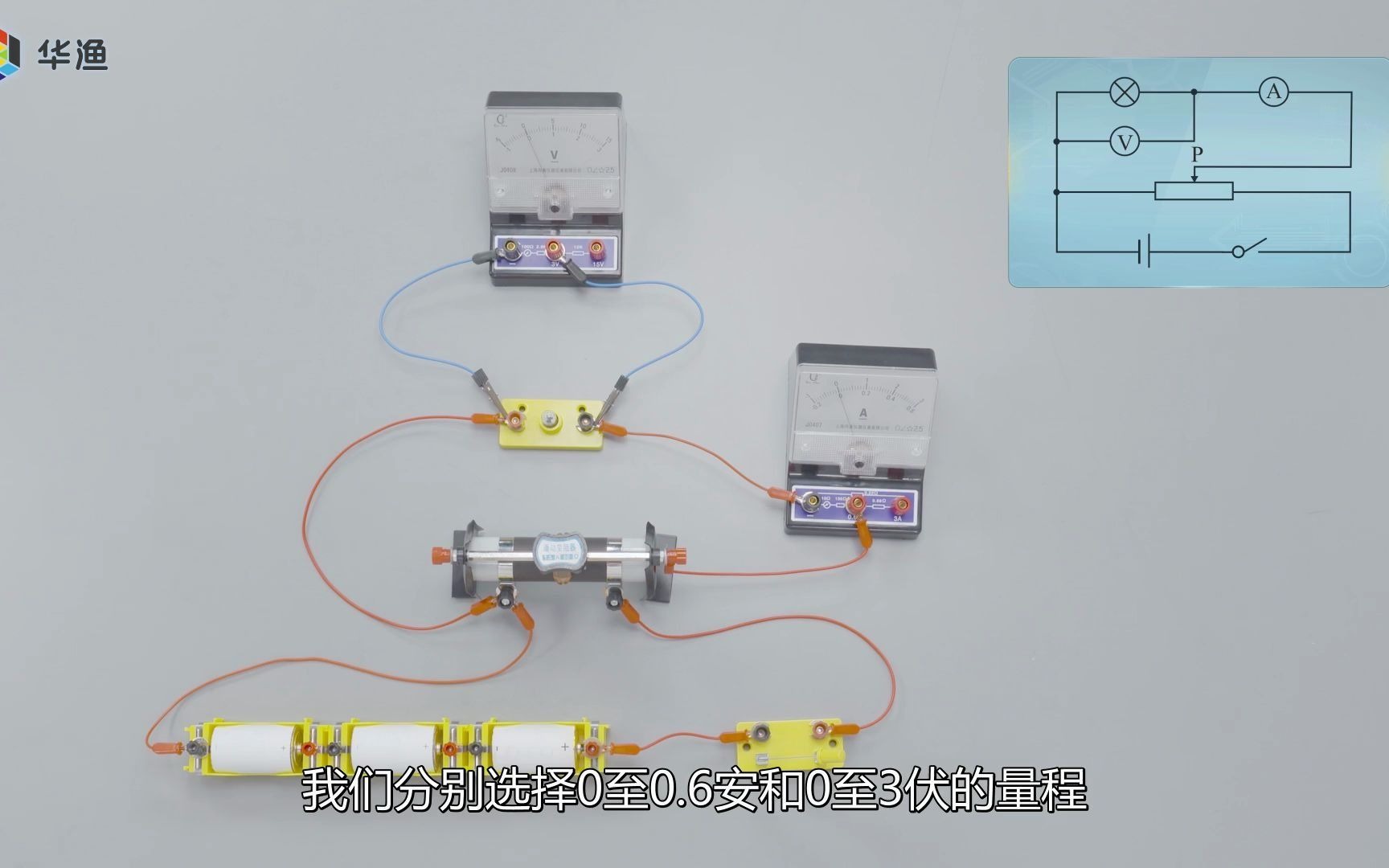 测绘小灯泡的伏安特性曲线