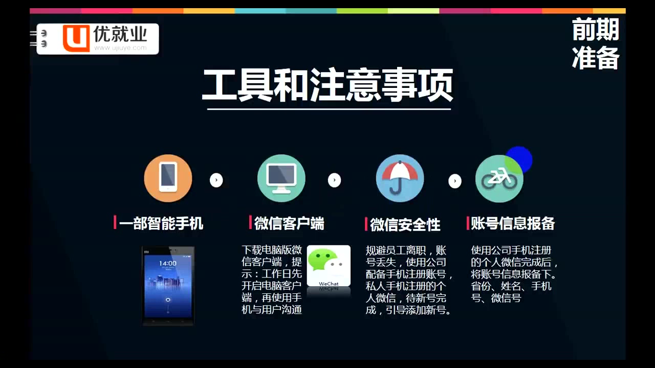 如何做朋友圈营销,微信小技能~