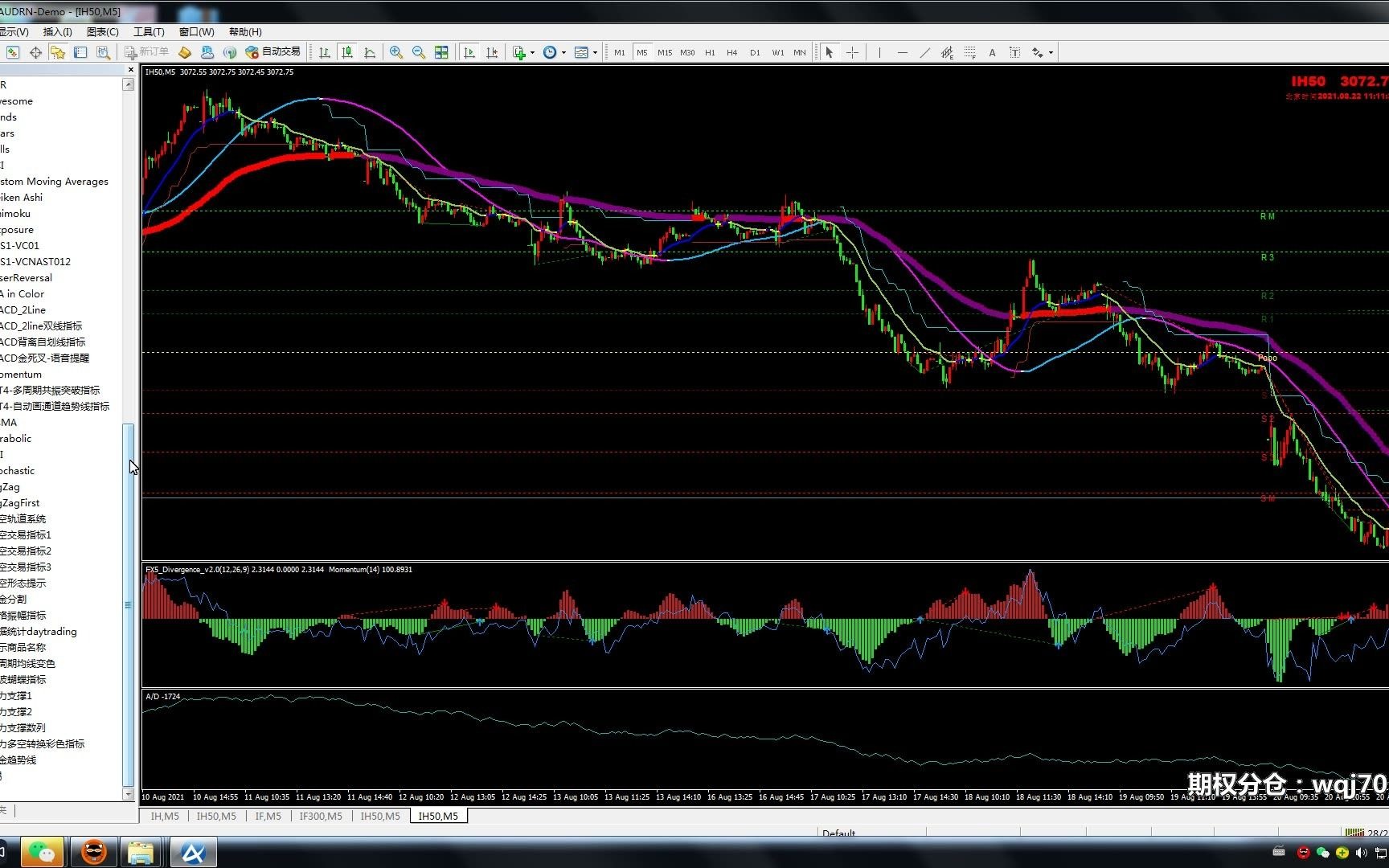 如何用 mt4构建自己的交易系统