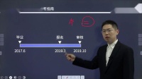 ...师考试有年限不够的只差一年如果报上名了,考后审核,是否可以先考过...