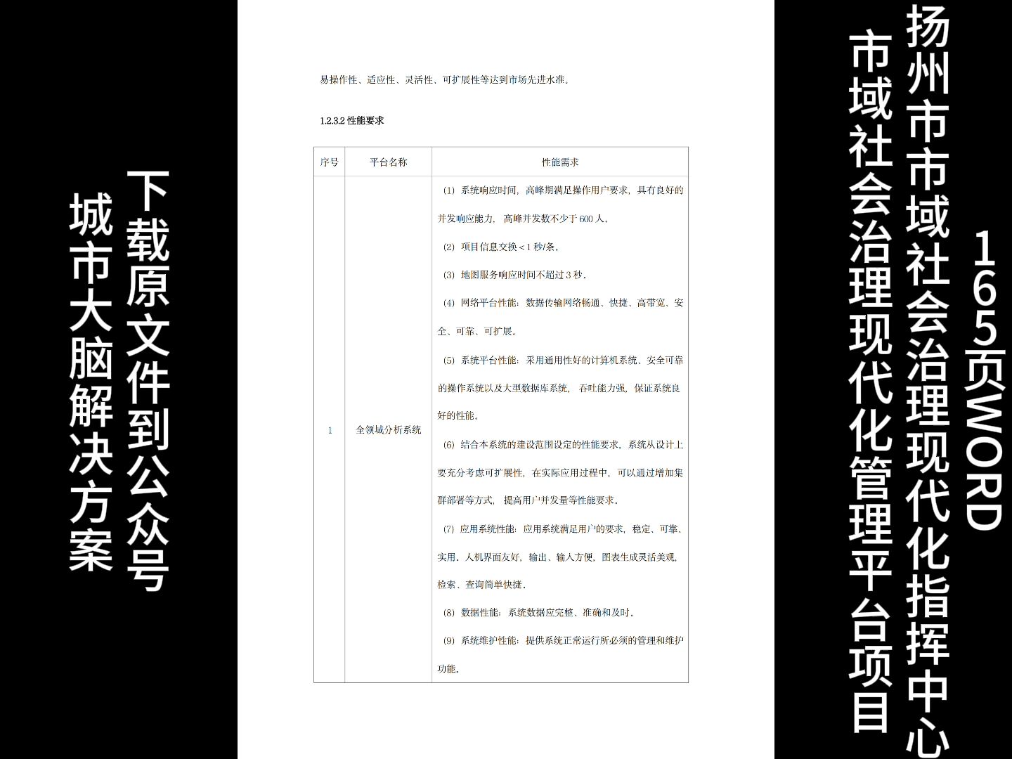 ...社会治理现代化指挥中心市域社会治理现代化管理平台项目(附下载)