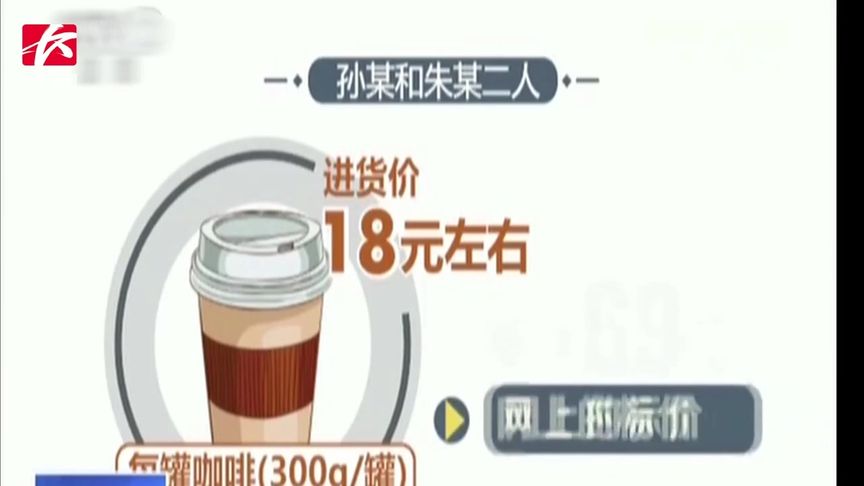 减肥咖啡内掺禁药,喝完头晕呕吐还伤肝脏!有姑娘已中招!