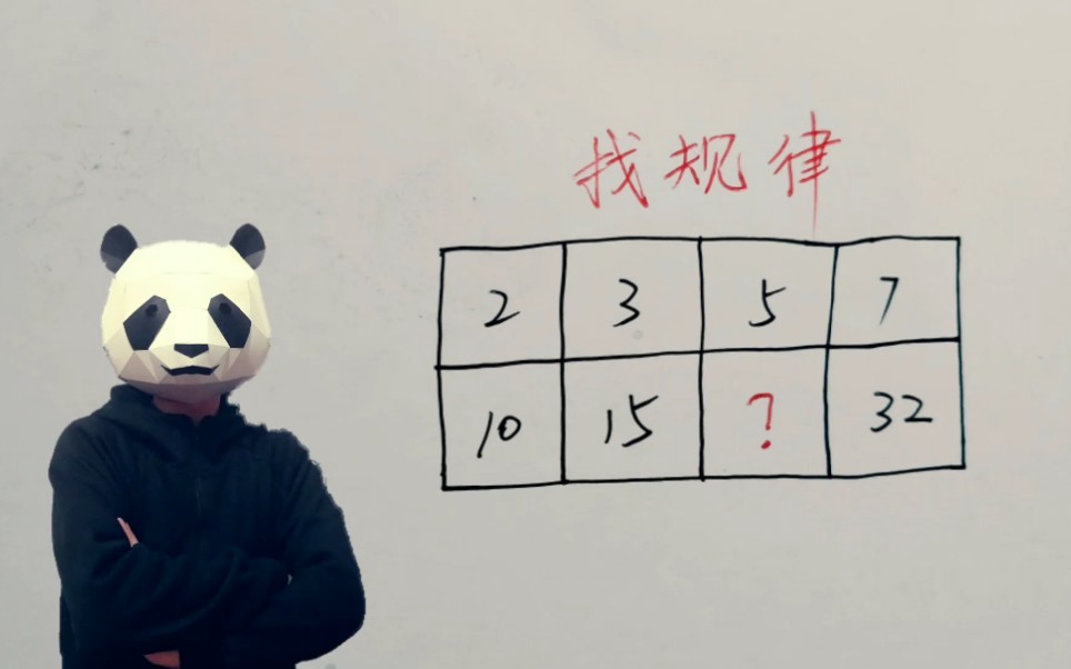 小学趣味数学:方框里应该填哪个数字呢?