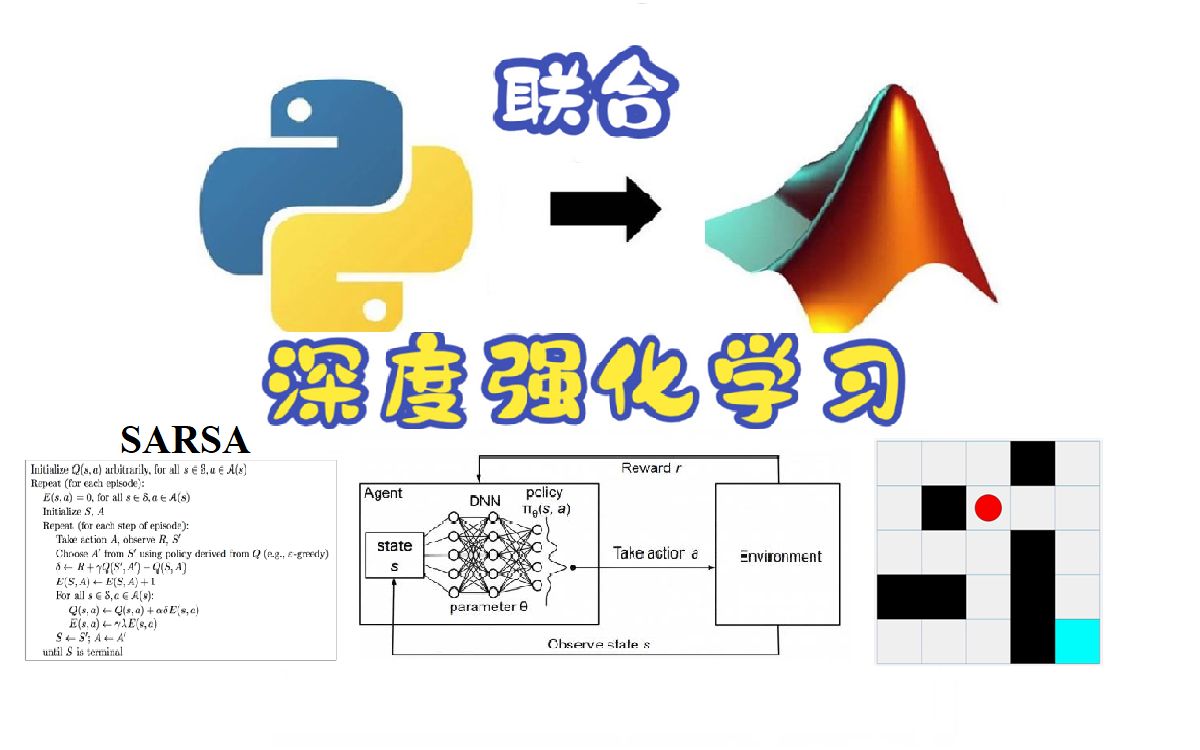 【置顶评论附下载链接】2.2 SARSA训练MATLAB迷宫环境—python和...
