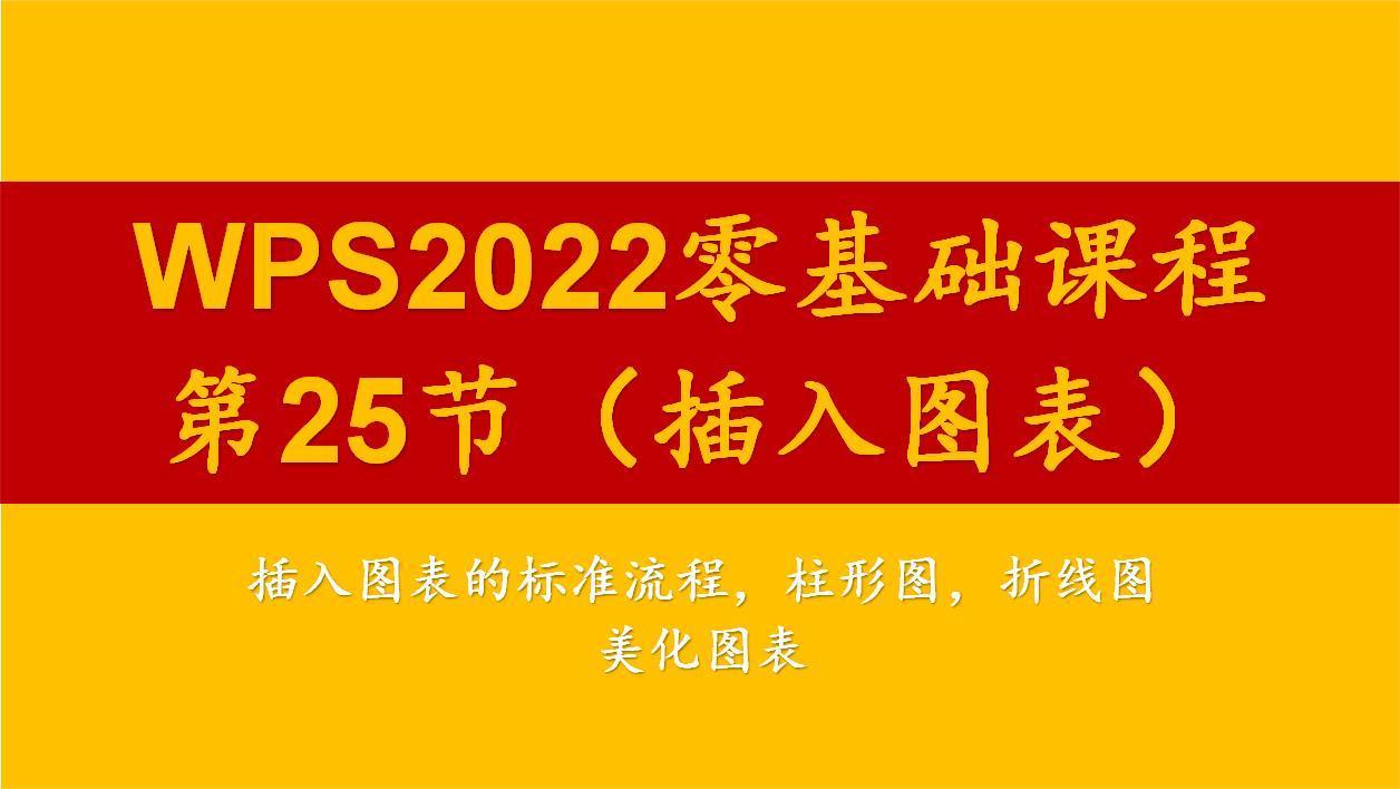 excel插入图表视频教程-柱形图折线图美化图表