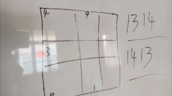 只是位置改变,结局却是天差地别,数字能量组合至关重要