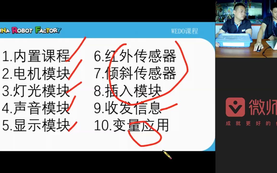6、乐高WEDO下半部分、8岁机器人编程课程CLASS123上半部分