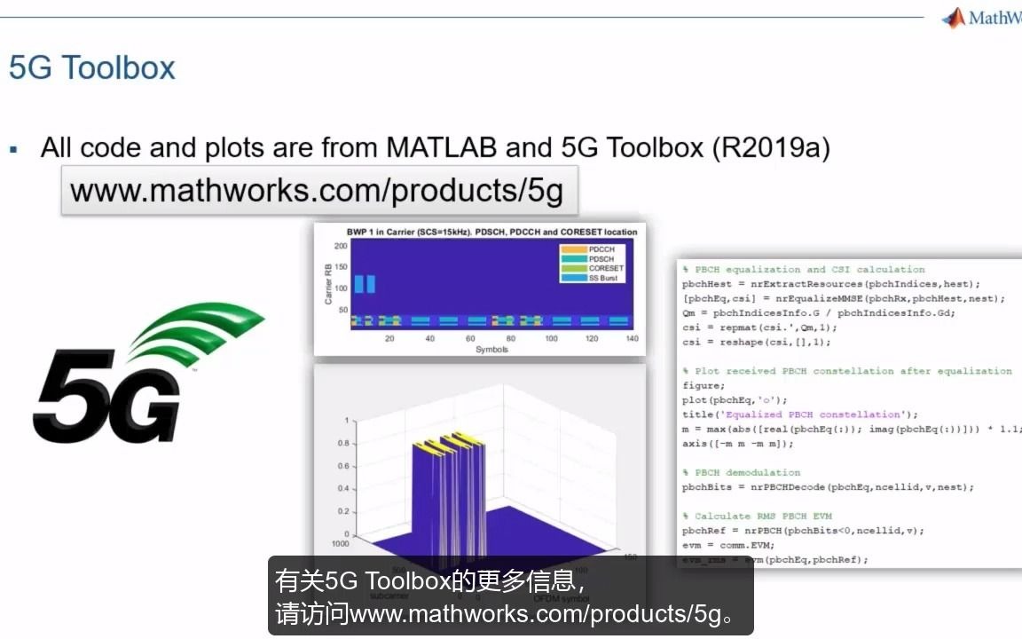 【官方中字】5G 技术概览(Part 1-5) MATLAB&Simulink