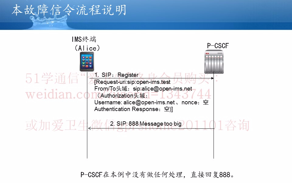 用Lab模拟IMS注册故障第1集:PCSCF回复错误代码888