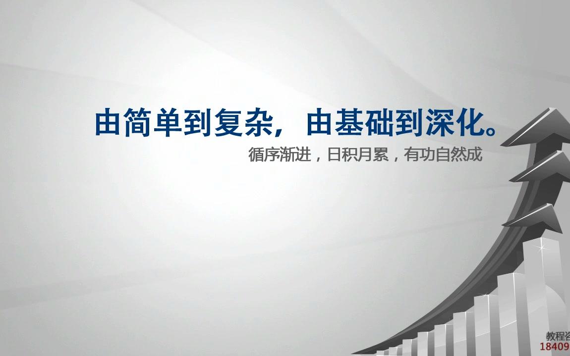 【敬伟PS正式学员】包括ABCD的全部课程下载【A21-A30 视频】