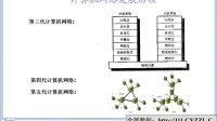 免费计算机网络学习基础 互联网 在家就可以学习 零基础入门