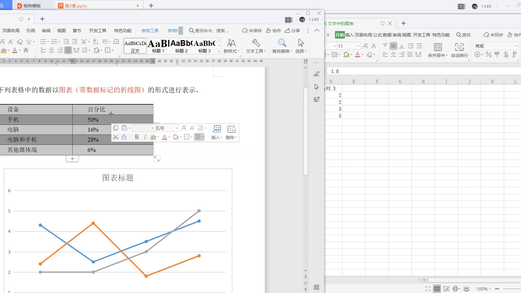 3.3.5表格数据转化为图表