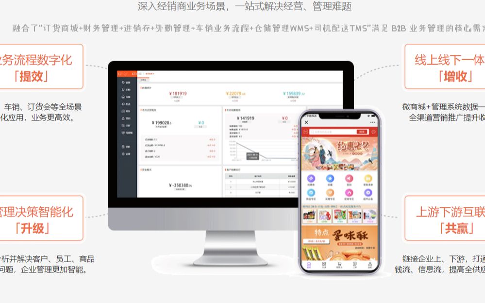 云进销存管理软件的特色功能!