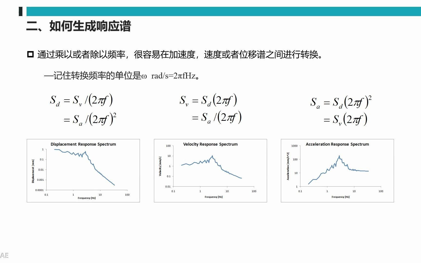 ANSYS Mechanical动力学分析教程-响应谱分析