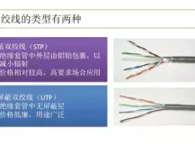 302以太网物理层-传输介质