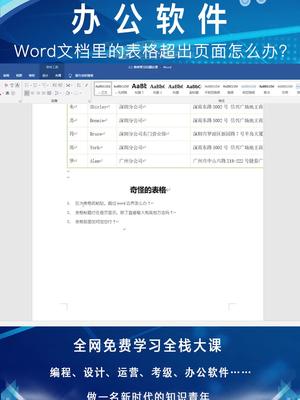 每天一个office小技巧,Word文档里的表格超出页面怎么办?