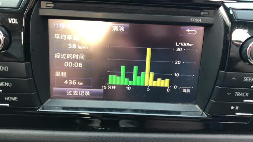 车上的行程信息,平均车速和里程数都一目了然「来自懂车帝车友圈」