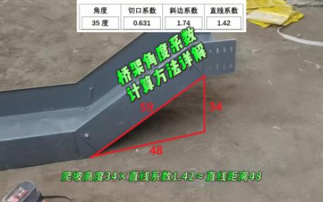桥架弯头角度怎么计算?详解桥架弯头各种角度系数计算方法